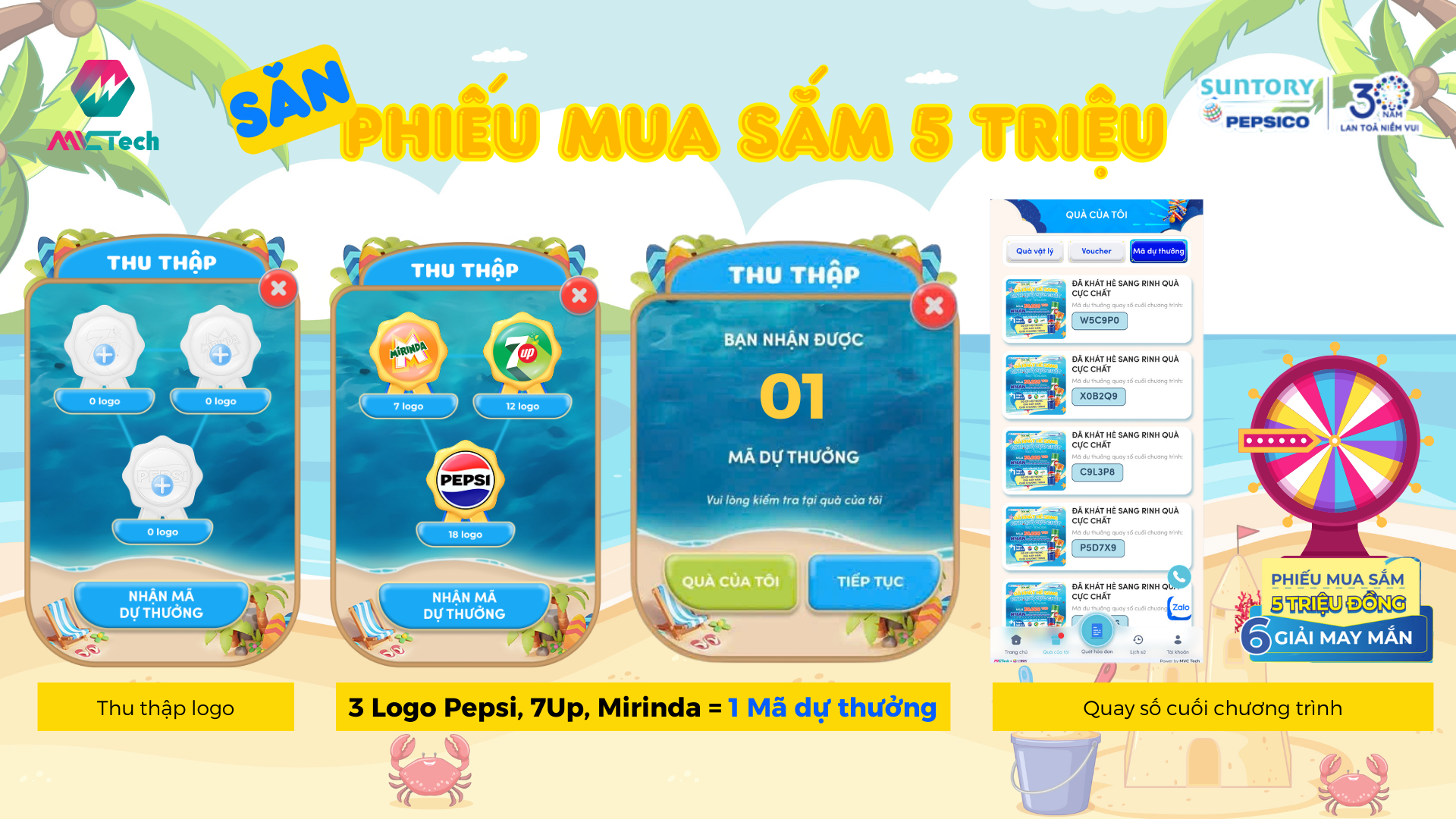 MVC Tech x Suntory PepsiCo: Khởi động mùa hè rực rỡ với chiến dịch Gamification Loyalty “Đã khát ...